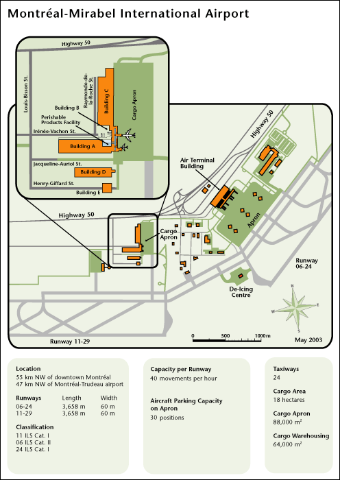 Montreal-Mirabel International Airport